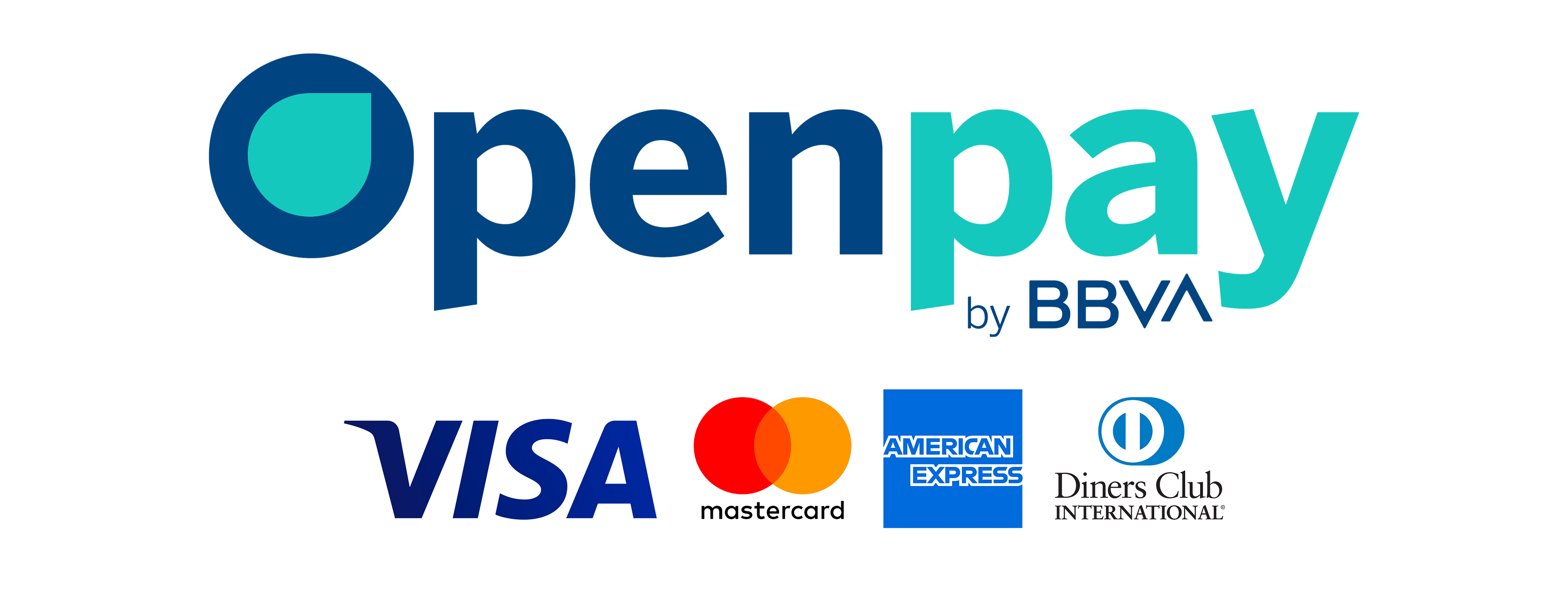 Resumen Visanet Soles